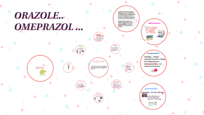 ORAZOLE.. by paola gutierrez on Prezi