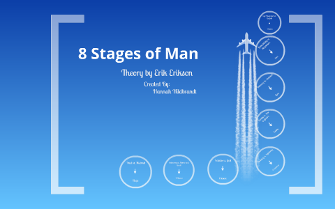 8 Stages of Man by Hannah Hildebrandt on Prezi