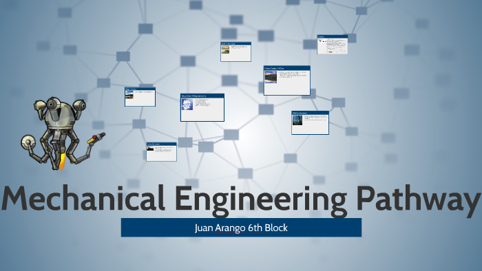 Mechanical Engineering Pathway by Juan Arango-Ladino on Prezi