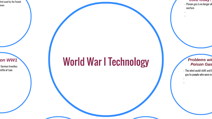 World War I Technology by Patricia Hannings