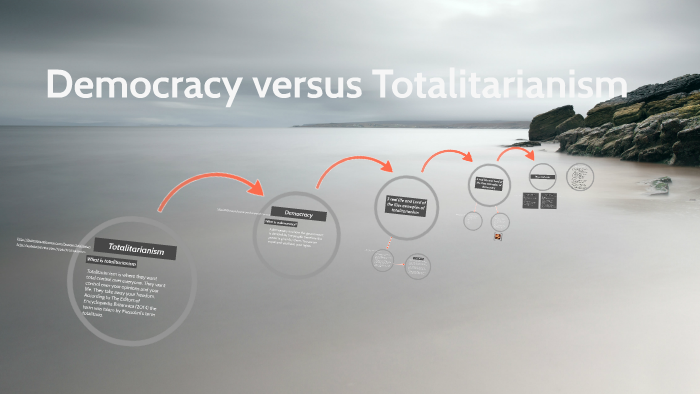 Totalitarianism vs. Democracy (Lord of the flies) by Guay Stéphanie on ...