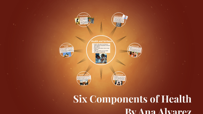 Six Components Of Health by Ana Alvarez on Prezi