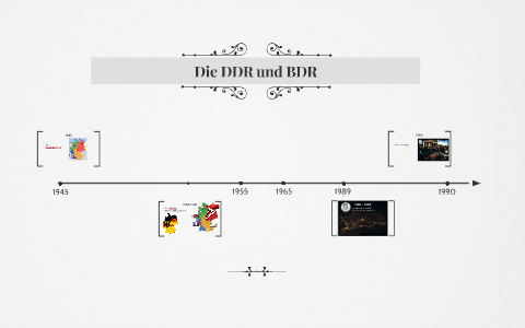 Die DDR und BDR by Mathilde Foged on Prezi