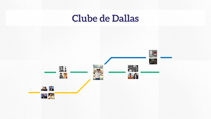 Clube de Dallas by Beatriz Fernandes on Prezi