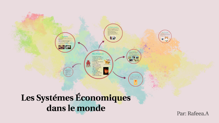 Les Systémes Économiques dans le monde by Rafeea Ahmed on Prezi