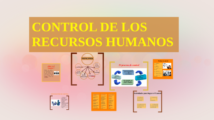 CONTROL DE LOS RECURSOS HUMANOS by Vanessa Oliveros