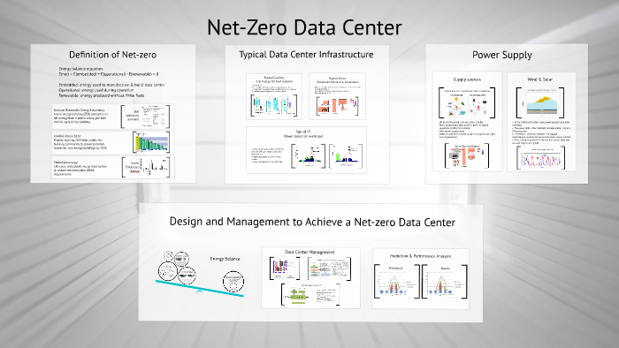 Net-Zero Data Center by John Peterson on Prezi