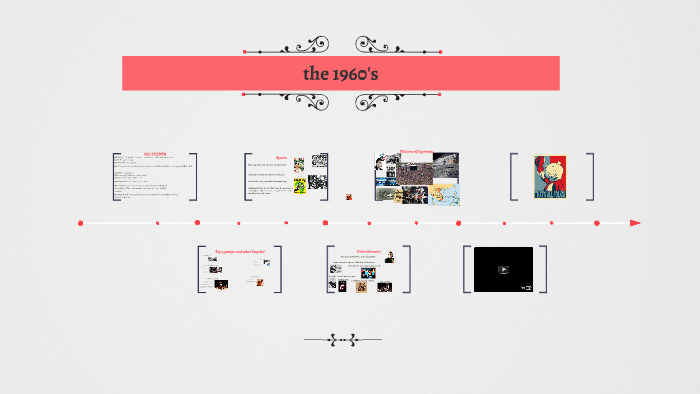 the 1960's by Chase Goddard on Prezi