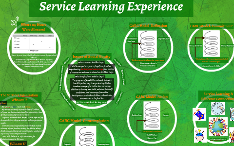 Service Learning Experience by Aimee Smith