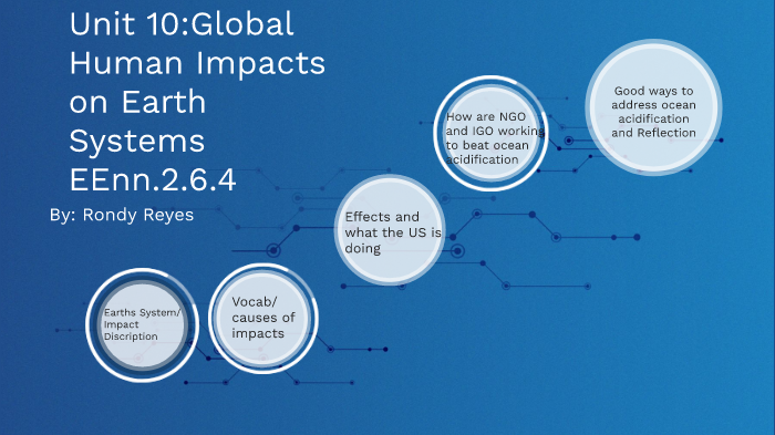 Global Human Impacts on Earth Systems by Rondy Reyes on Prezi