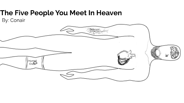 The Five People You Meet In Heaven - Connair by Ariel Faulkner