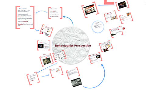 Lesson 1 - Behaviourist Perspective by Francesco Bove on Prezi