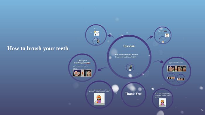 How to brush our teeth by Joyce Tse on Prezi