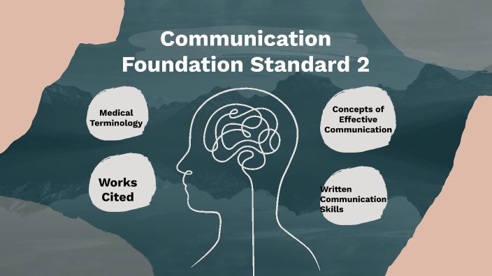 Communication Foundation 2 Artifact by Bailey V. on Prezi