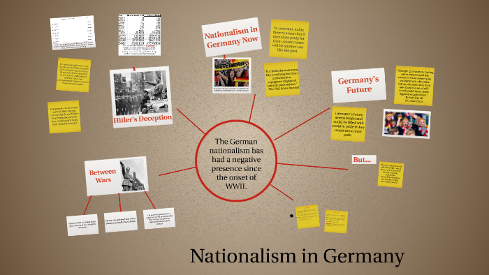 Nationalism in Germany by Devynn Turner on Prezi