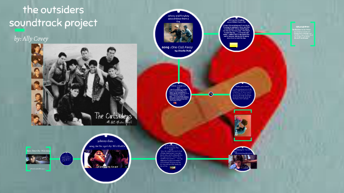 the outsiders soundtrack project by Ally Covey