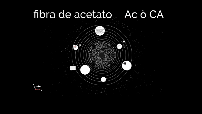fibra de acetato by Roberta Alejandra Vences on Prezi