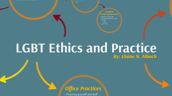 LGBT Ethics and Practice by Elaine Albach on Prezi