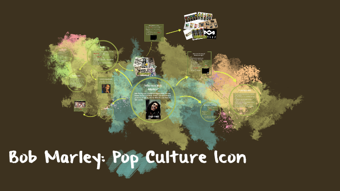 Bob Marley: Pop Culture Icon by lauren alford on Prezi