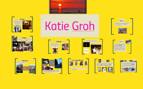Katie Groh by Katie Lynn Groh on Prezi