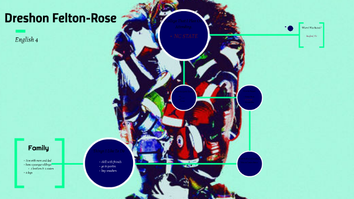 Dreshon Felton-Rose by Dreshom Felton-Rose on Prezi