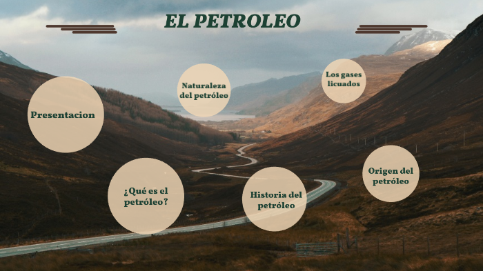 El Petroleo by Arlin Hernandez on Prezi