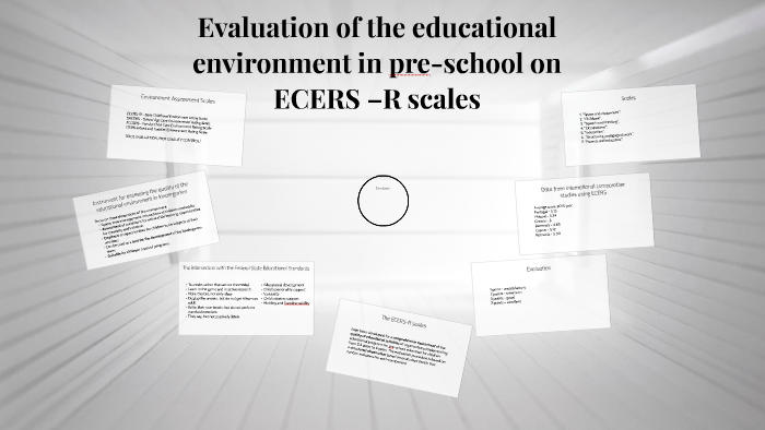 Environment Assessment Scales by Ильнар Гисматуллин on Prezi