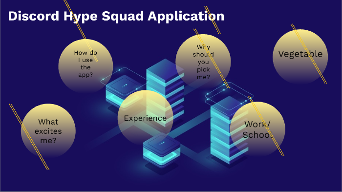 Discord Hype Squad Application by JustCarmella on Prezi