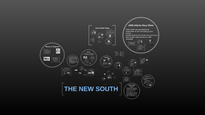 The New South by Lois Mensah on Prezi