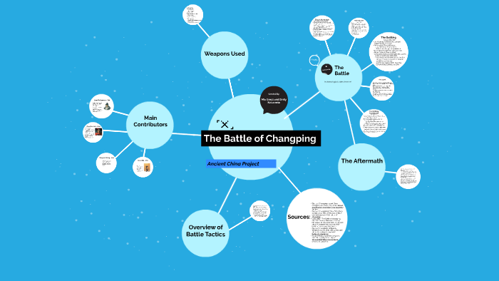 The Battle of Changping by Mia Greyz on Prezi