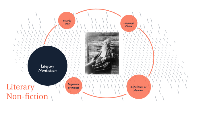 Genre Features for Literary Non-fiction - 4th Grade BA Unit 3 Observing ...