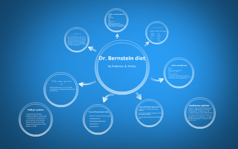 Dr. Bernstein diet by makenna williams on Prezi