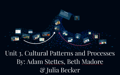 Unit 3. Cultural Patterns and Processes by Julia Becker on Prezi