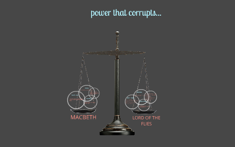 Macbeth by Laura Tudose on Prezi