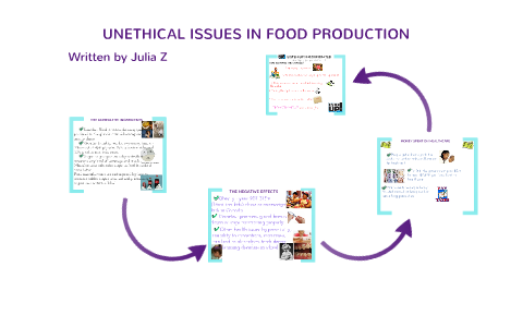 Unethical issues in food production by julia zaharia on Prezi