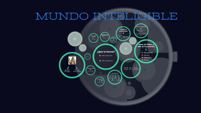 MUNDO INTELIGIBLE by Jessica Guillen on Prezi