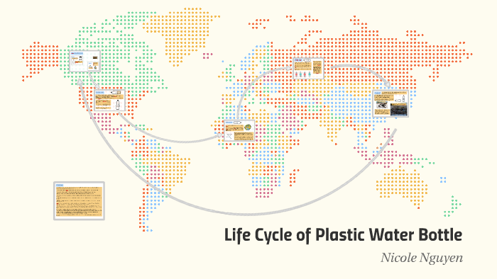 Life Cycle of Plastic Waterbottle by Nicole Nguyen on Prezi