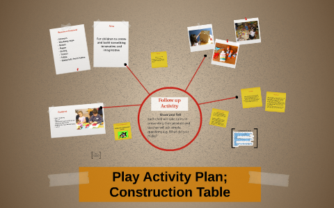 Play Activity Plan; Construction Table by Sarah Guilleaume on Prezi
