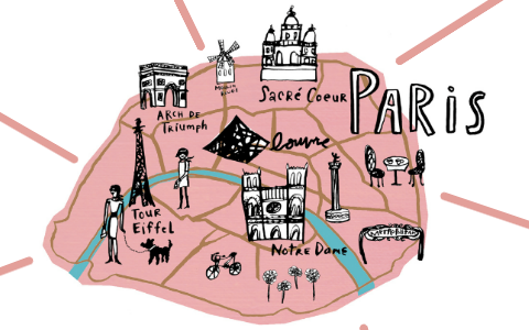 Was ist Zentralismus ? by Jonas S. on Prezi