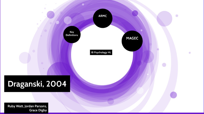 Draganski, 2004 by Ruby Watt on Prezi