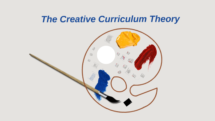 The Creative Curriculum Theory by Stephanie Rubio on Prezi