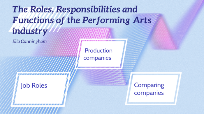 The Roles, Responsibilities and Functions of the Performing Arts ...