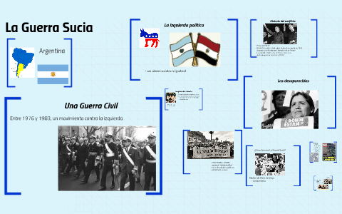 La Guerra Sucia by Olivia Rambo on Prezi