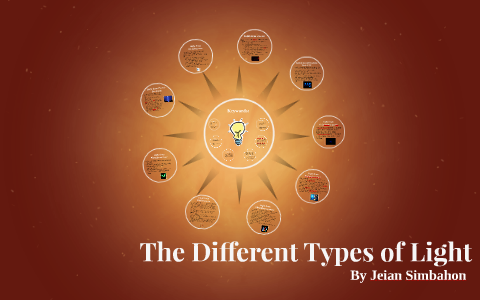 The Different Types of Light by Jeian Simbahon on Prezi