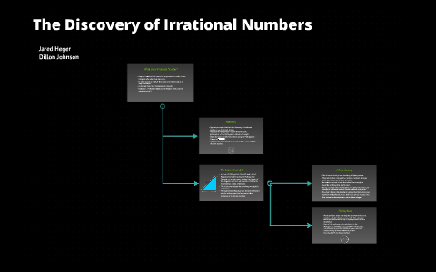 Pythagoreans Discover Irrational Numbers by Jared Heger