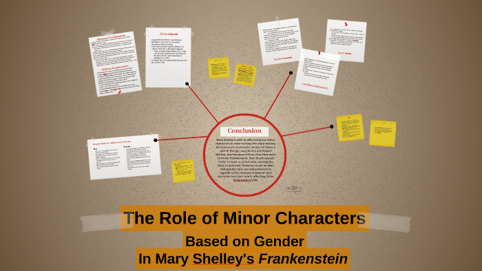 The Role of Minor Characters by Jessica Echevarria on Prezi