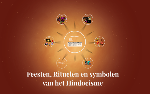 Feesten, Rituelen en symbolen by Daniel Puttmann on Prezi
