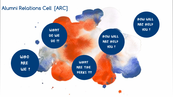 ARC - Cell Introduction by Irfan Ahmed on Prezi