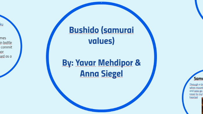 Bushido (samurai values) by anna siegel on Prezi