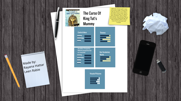 The Curse Of King Tut's Mummy by rayana hattar on Prezi